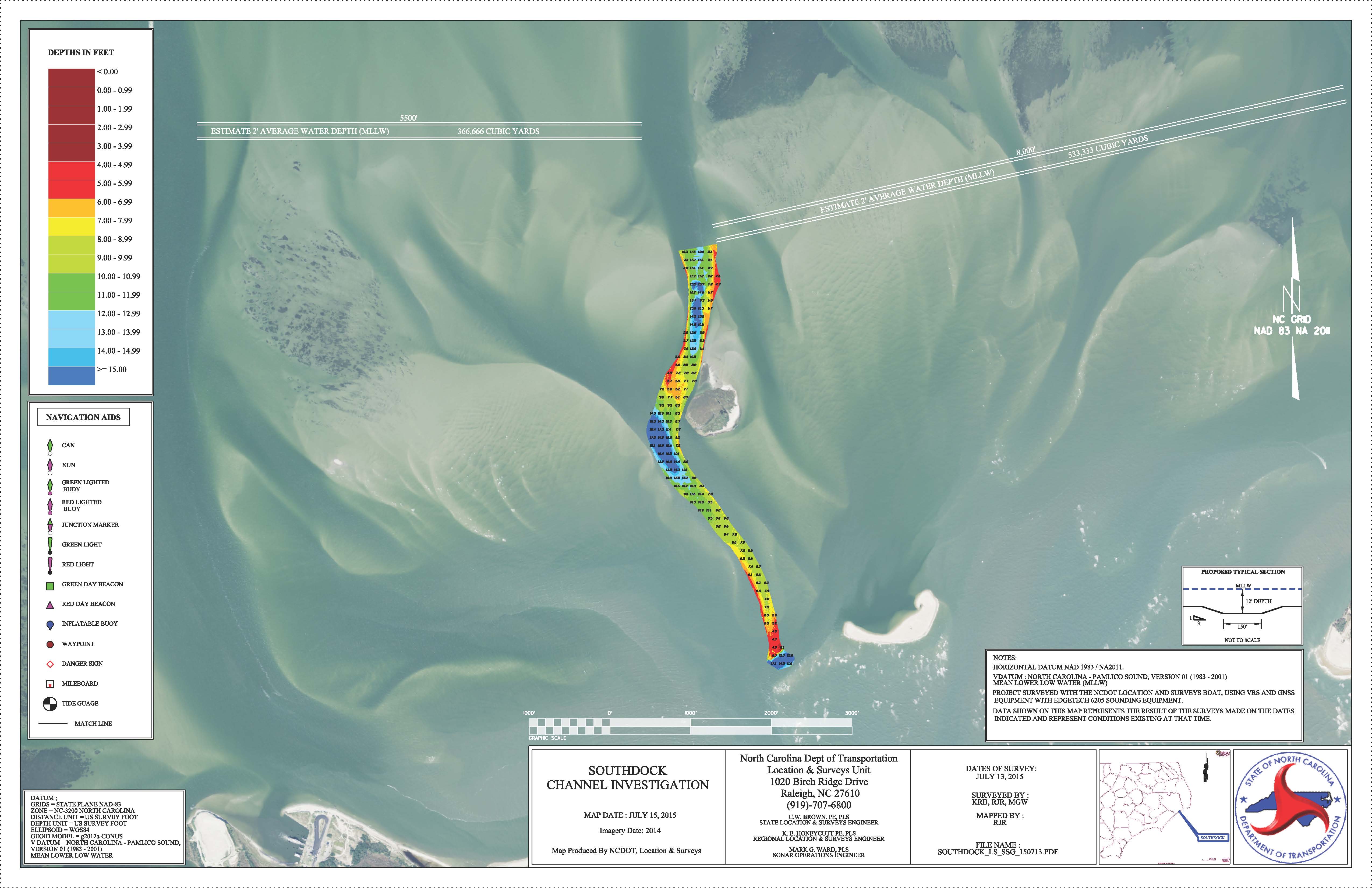 hatteras inlet recon survey | Ocracoke Observer