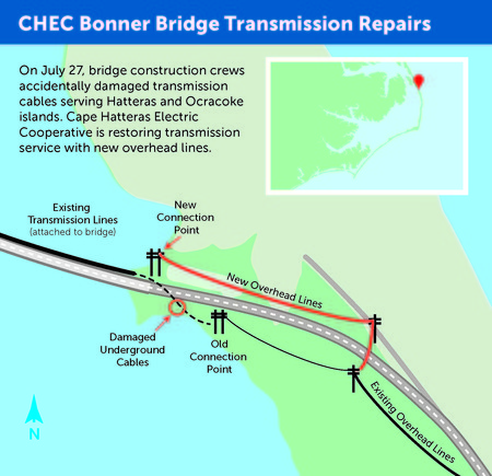 Bonner Bridge Map | Ocracoke Observer